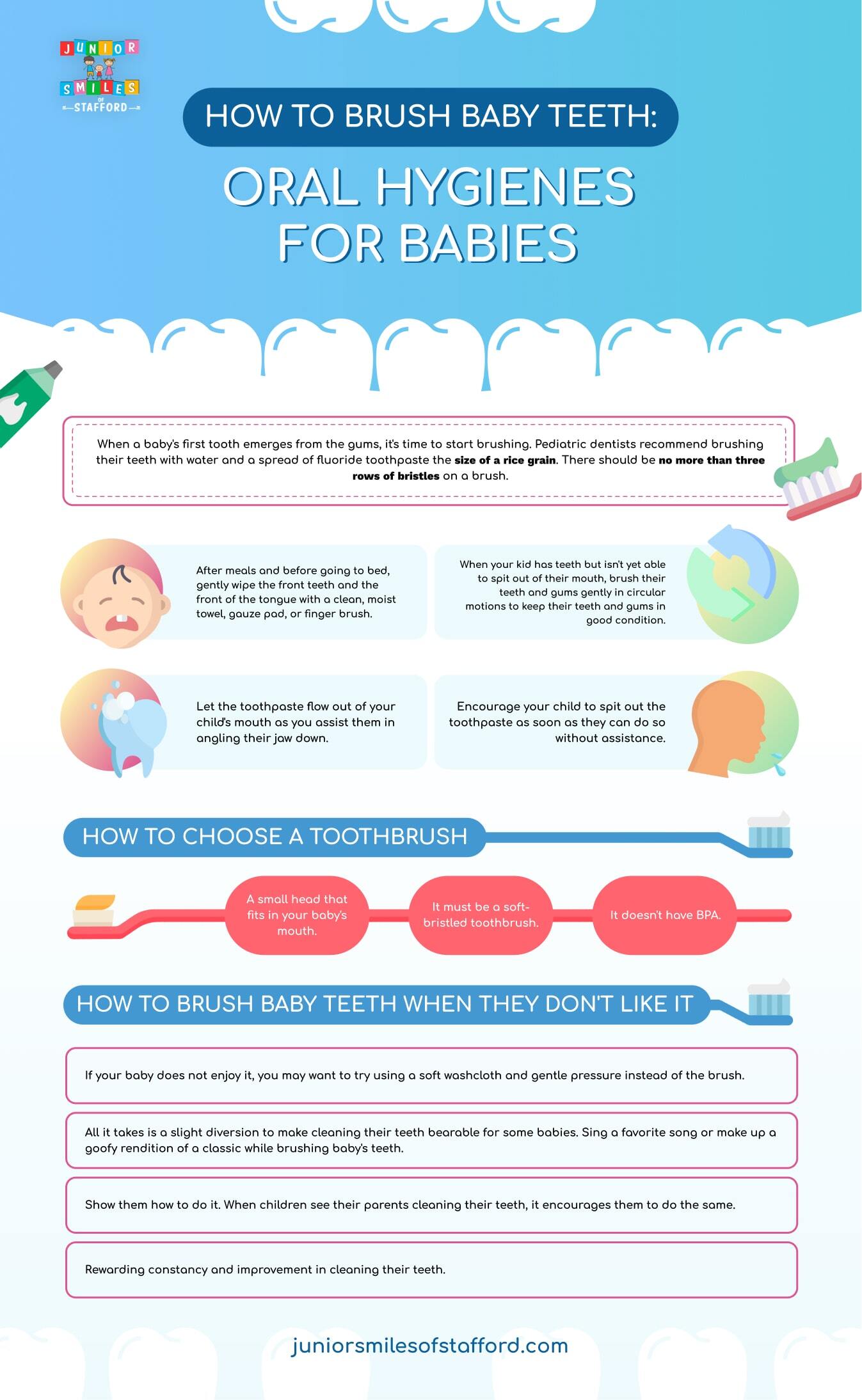 How to Brush Baby Teeth: Oral Hygiene for Babies | Junior Smiles