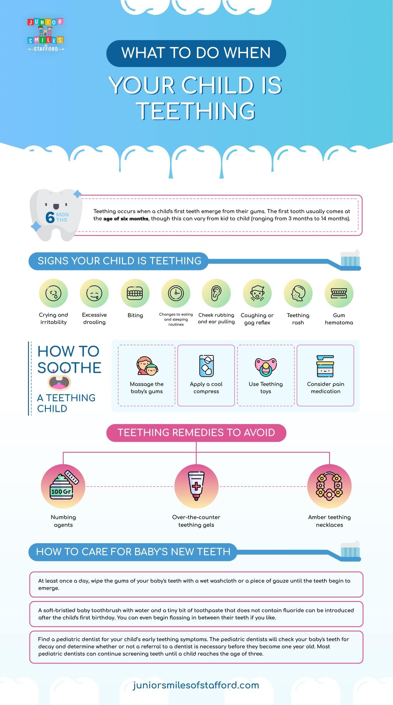 What to Do When Your Child is Teething | Junior Smiles